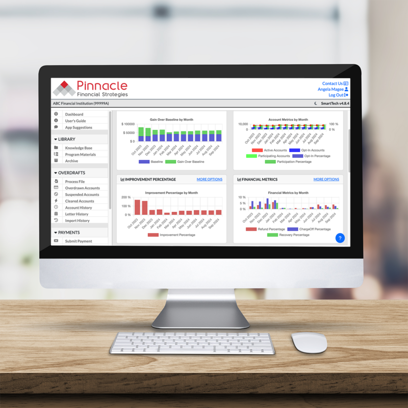 Easier Overdraft Program Management with SmartTech Overdraft Software